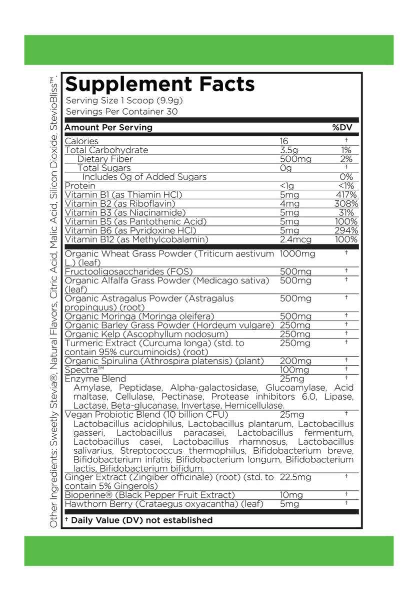 Prodigy Greens: Your Daily Premier Super-Greens Blend – Prodigy Performance Supplements